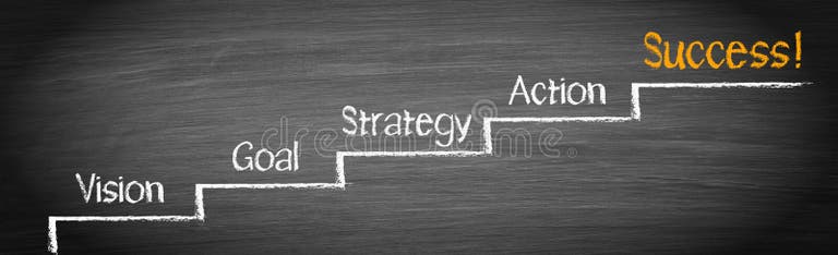 Step Vision Stock Illustrations – 8,501 Step Vision Stock Illustrations ...