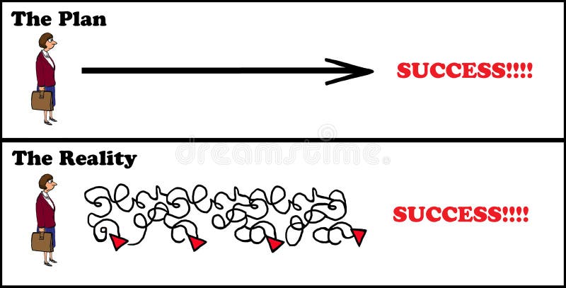 The Success Plan stock illustration. Illustration of comics - 71279269