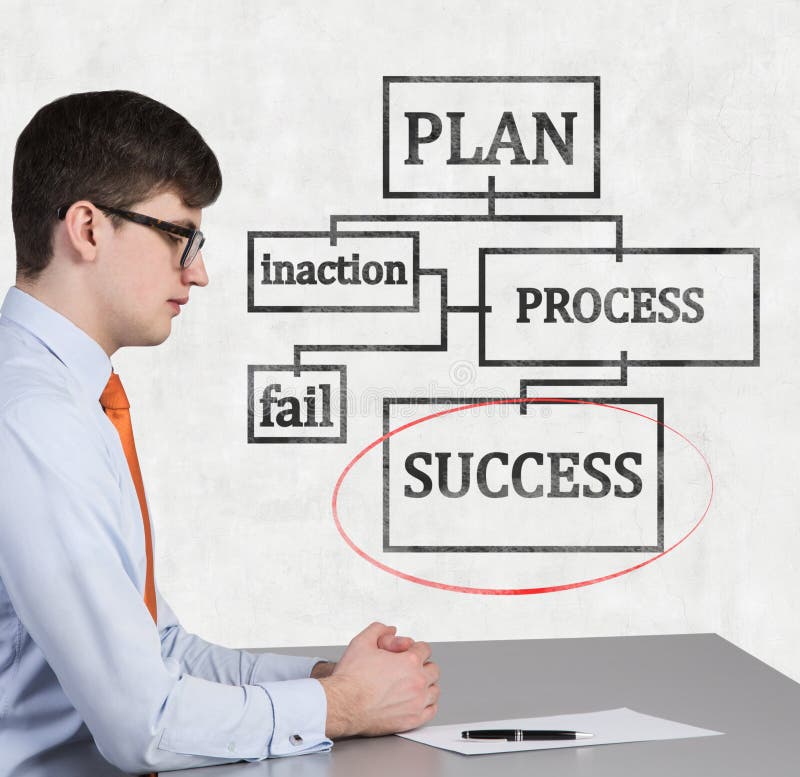 Success plan stock photo. Image of analyzing, idea, graphic - 50516284