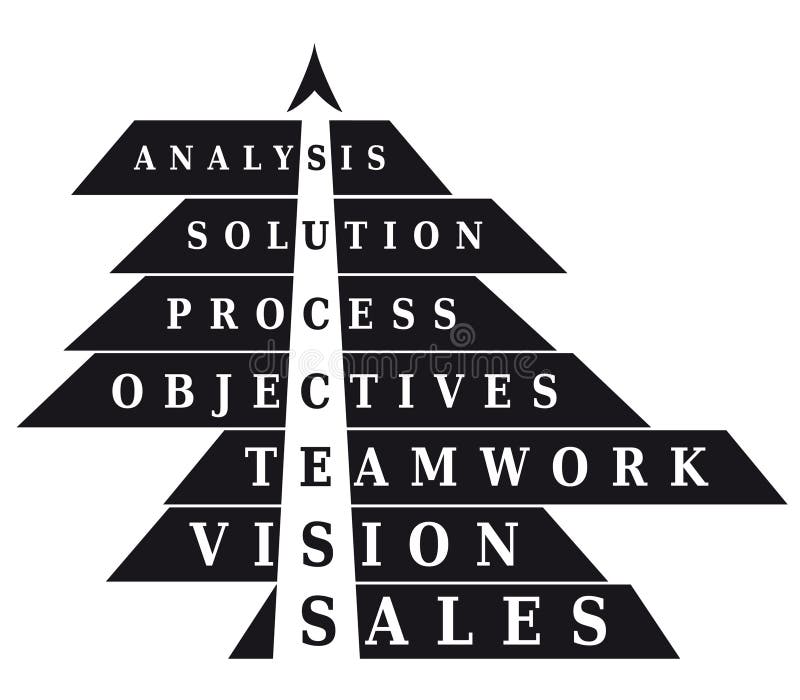 Success Pyramid Tree - 7 Steps with Letters in Black and White Vector ...