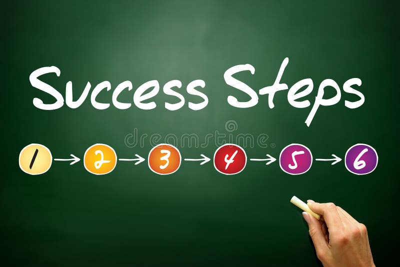 Success Steps stock image. Image of improvement, development - 205197987
