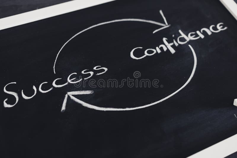 From Success To Confidence and Repeat Sign on Blackboard with Arrows ...