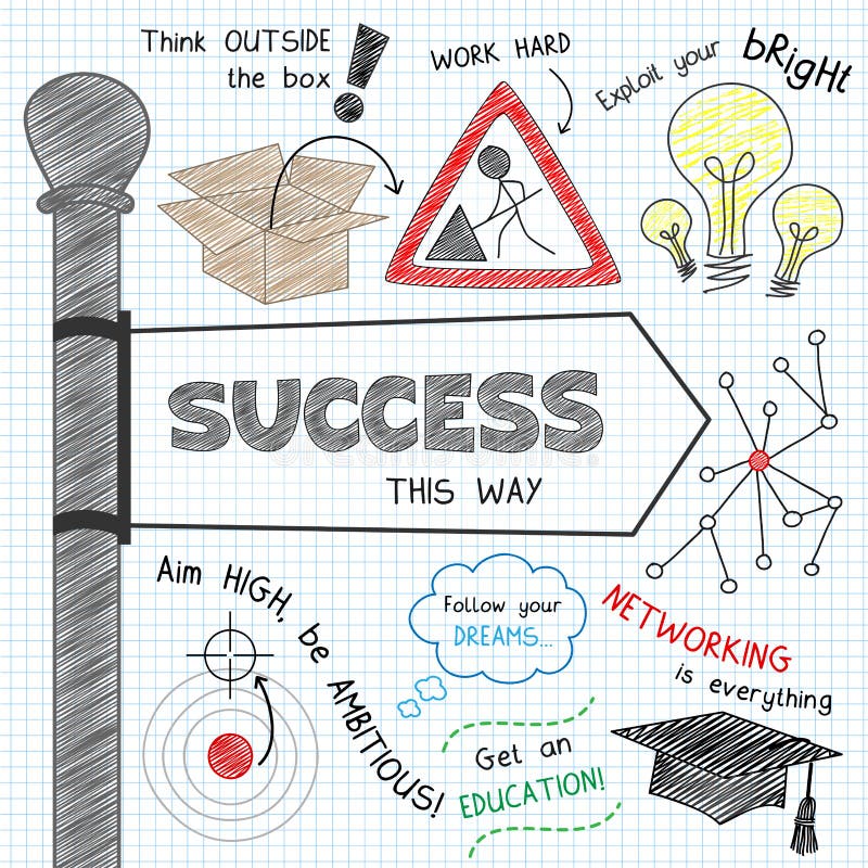 SUCCESS Vector Hand-drawn Sketch Notes Stock Vector - Illustration of ...
