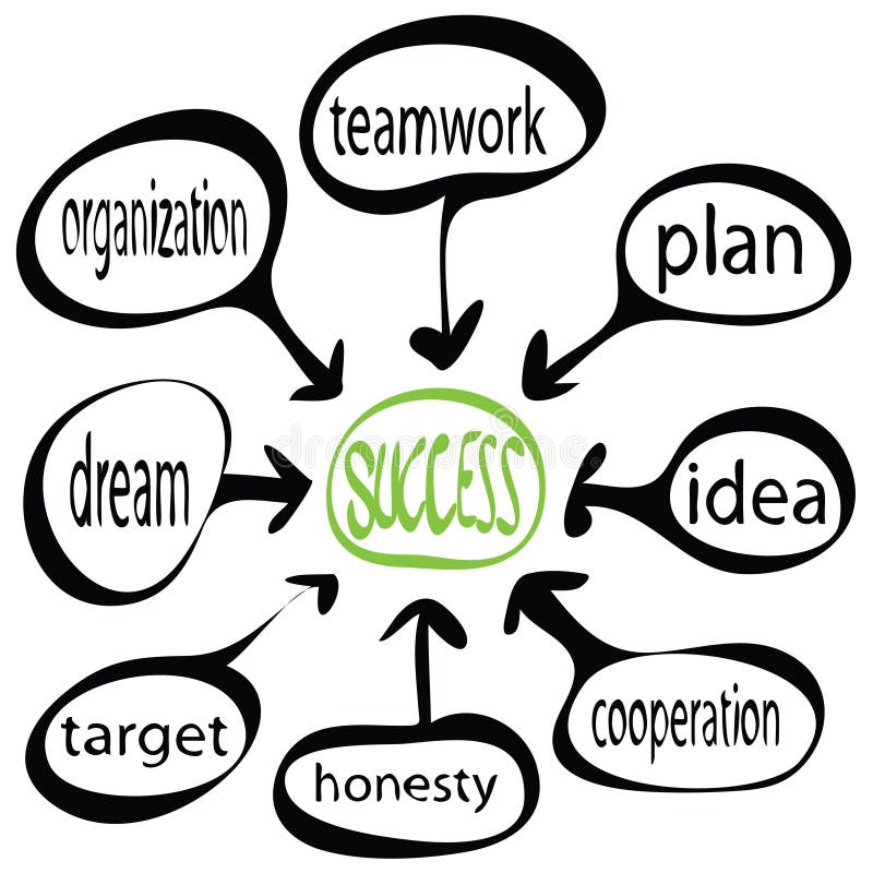 Success stock vector. Illustration of chart, background - 52661257