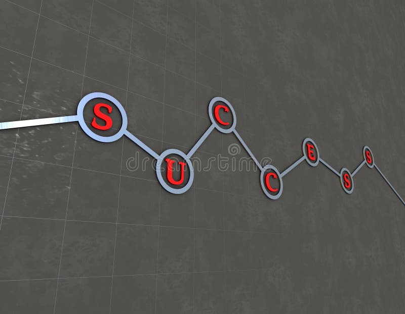 Success and Victory Curve, Development Trend and Statistics of Victory ...