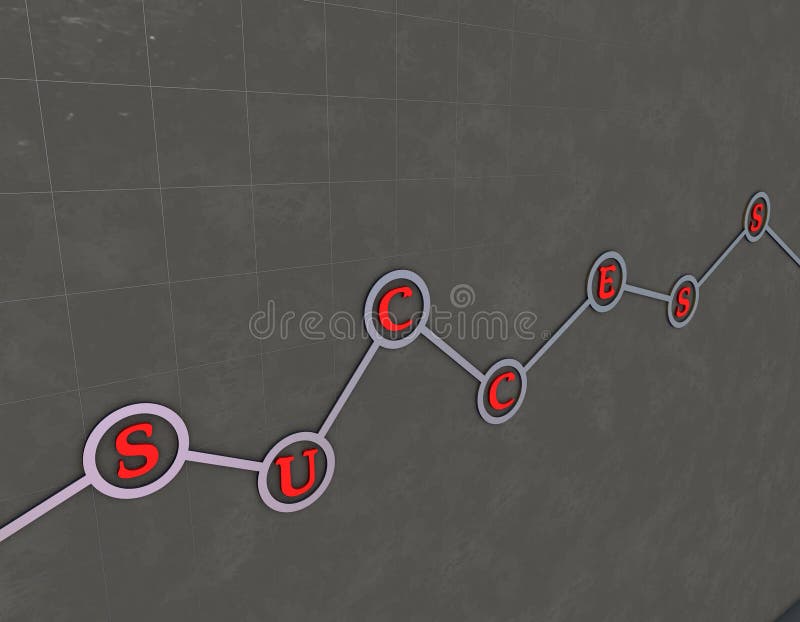 Success and Victory Curve, Development Trend and Statistics of Victory ...