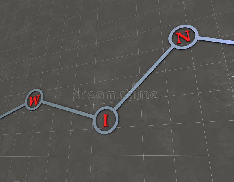 Success and Victory Curve, Development Trend and Statistics of Victory ...