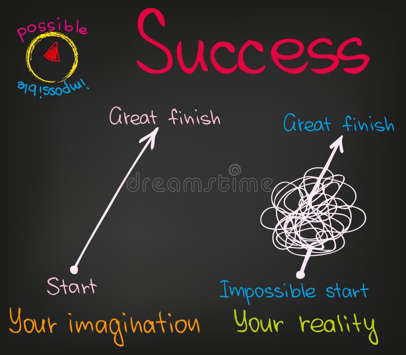 Success way stock vector. Illustration of opportunity - 40673102