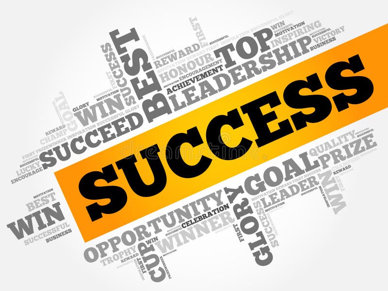 Success Word Cloud Stock Illustrations – 17,689 Success Word Cloud ...