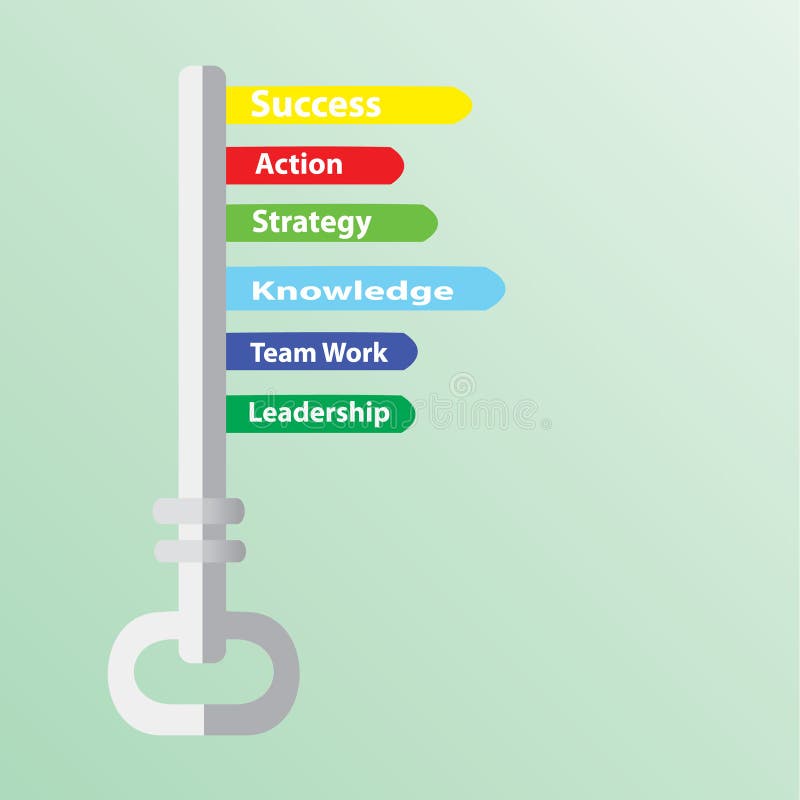 Work Force Management Word Cloud, Made with Text only. Stock ...