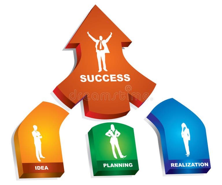Successful Business Steps Stock Illustrations – 4,021 Successful ...