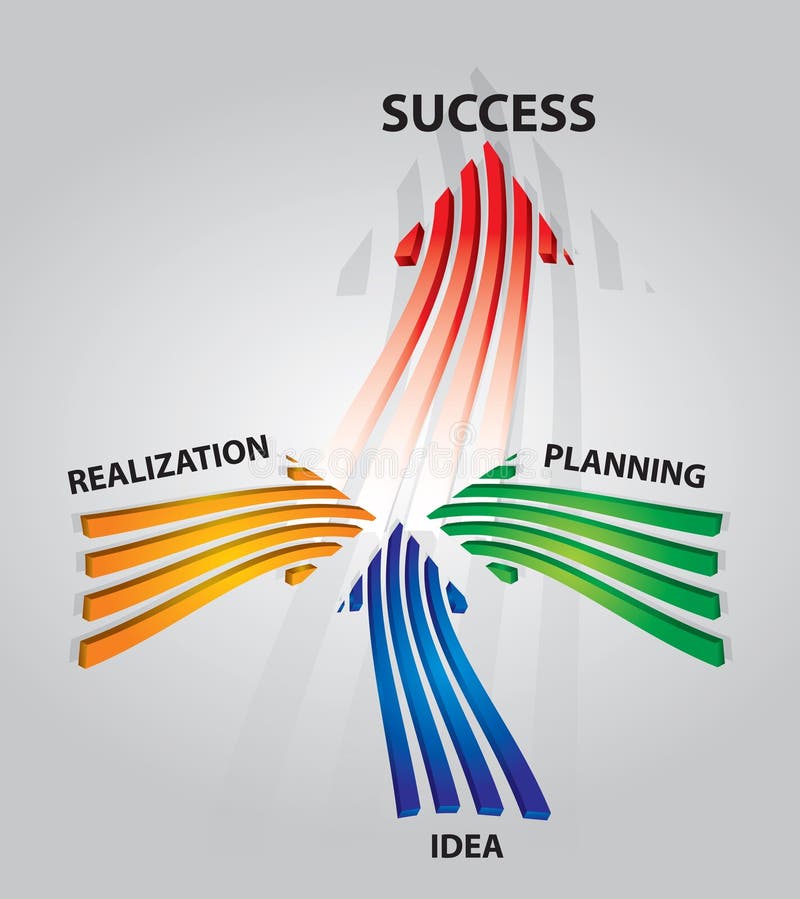 A Successful Business Steps Stock Vector - Illustration of analysis ...