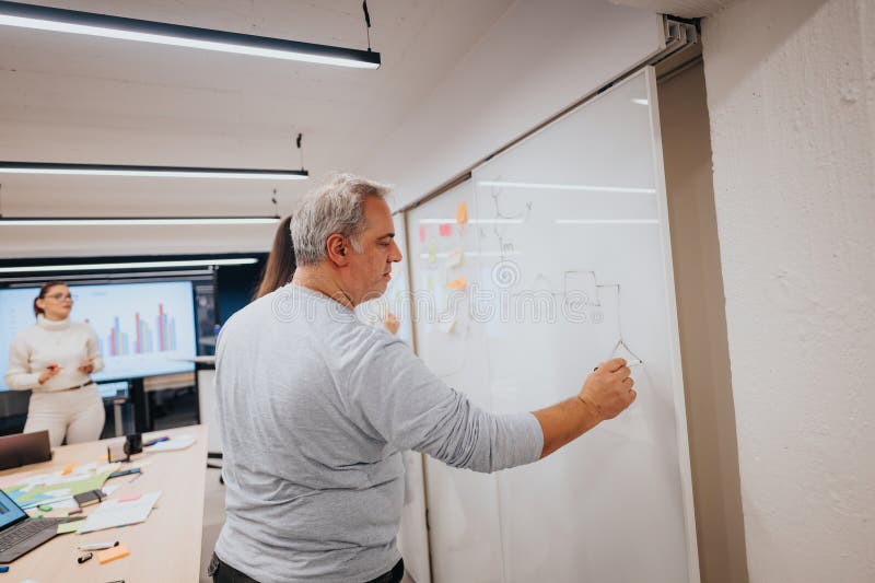 Successful Collaboration and Strategic Planning in a Dynamic Work ...