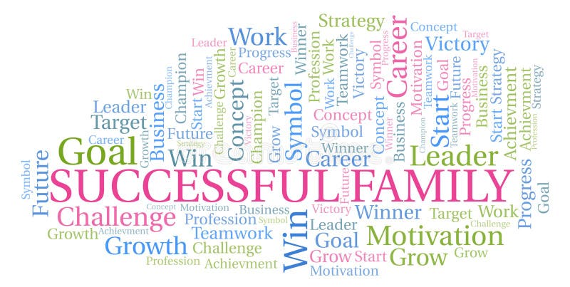 Successful Family Word Cloud Stock Illustration - Illustration of print ...