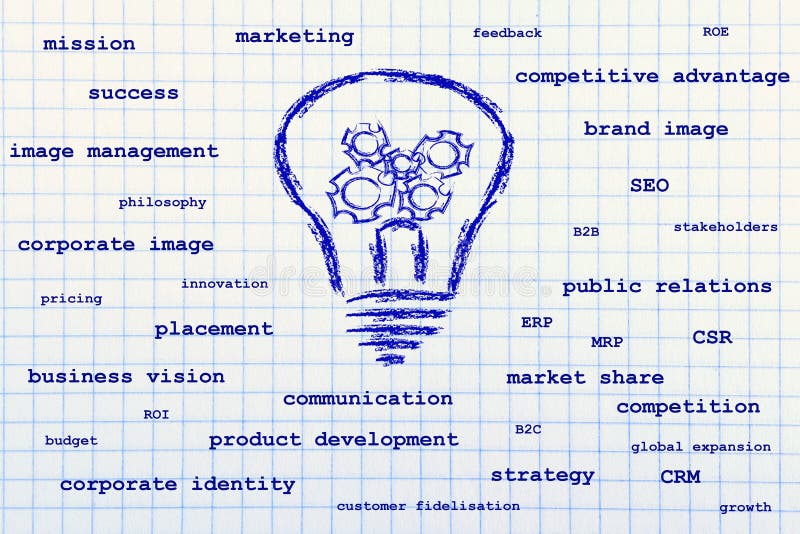 Successful Ideas and Business Concepts Stock Illustration ...