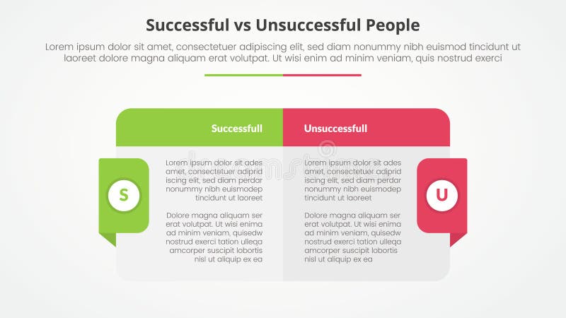 Successful Vs Unsuccessful Comparison Opposite Infographic Concept for ...