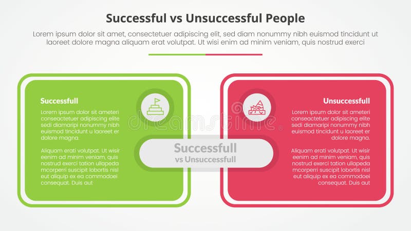 Successful Vs Unsuccessful Comparison Opposite Infographic Concept for ...