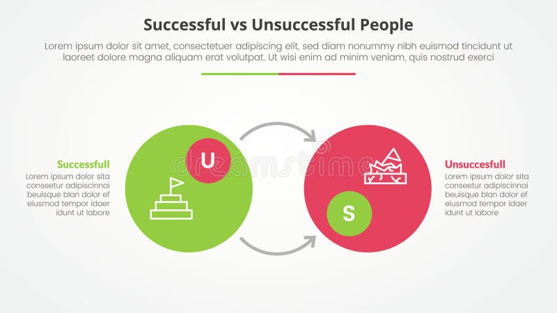 Successful Vs Unsuccessful Comparison Opposite Infographic Concept for ...