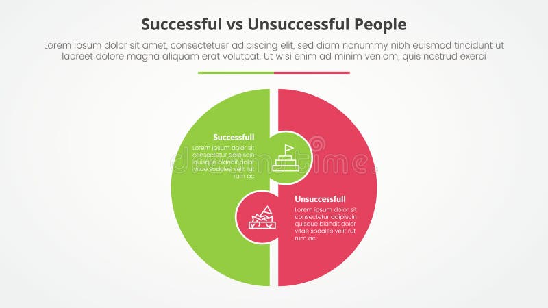 Successful Vs Unsuccessful Comparison Opposite Infographic Concept for ...