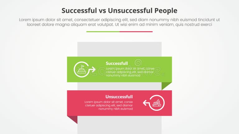 Successful Vs Unsuccessful Comparison Opposite Infographic Concept for ...