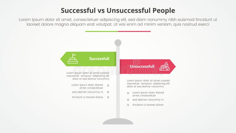 Successful Vs Unsuccessful Comparison Opposite Infographic Concept for ...