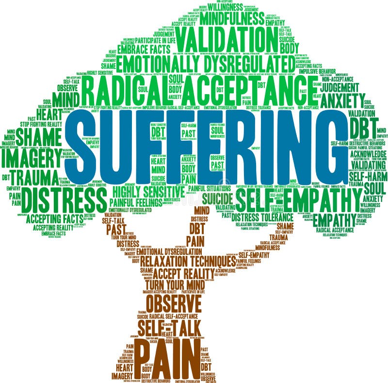 Suffering Word Cloud stock vector. Illustration of pain - 217989421