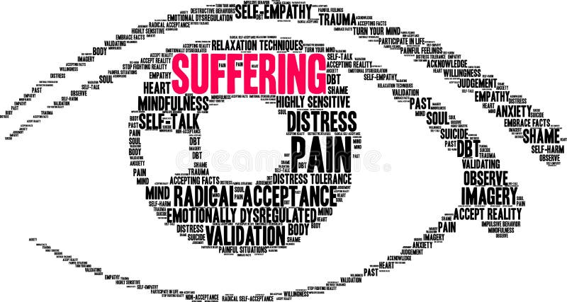 Suffering Word Cloud stock vector. Illustration of destructive - 217989347