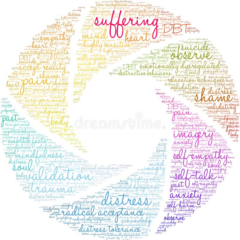 Suffering Word Cloud stock vector. Illustration of harm - 217989014