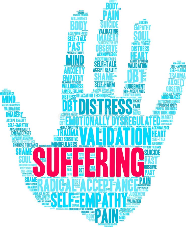 Suffering word cloud stock vector. Illustration of crisis - 190765640
