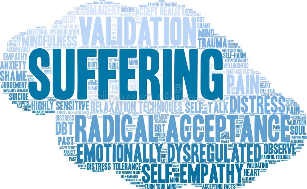 Suffering Word Cloud stock vector. Illustration of fighting - 217989438