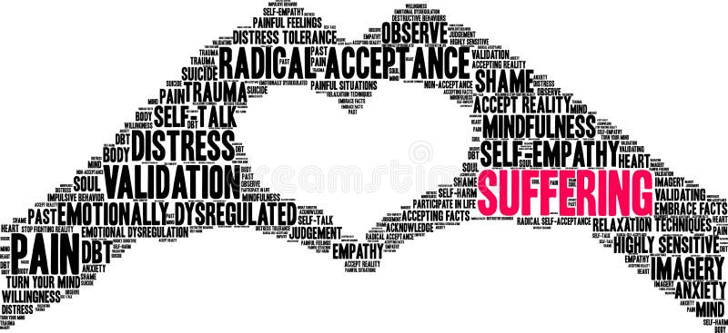 Suffering Word Cloud stock vector. Illustration of observe - 217989636