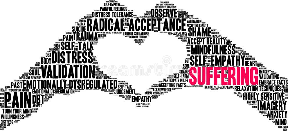 Suffering Word Cloud stock vector. Illustration of observe - 217989636
