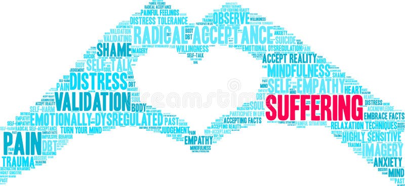 Suffering Word Cloud stock vector. Illustration of destructive - 217989641