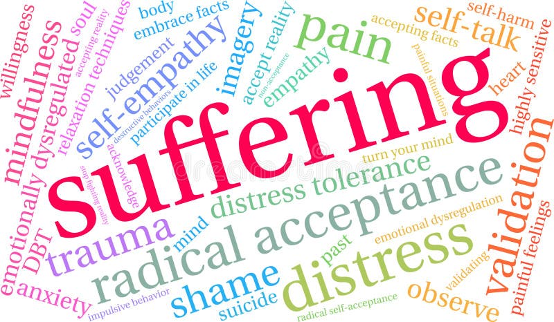 Suffering Word Cloud stock vector. Illustration of accept - 217989018