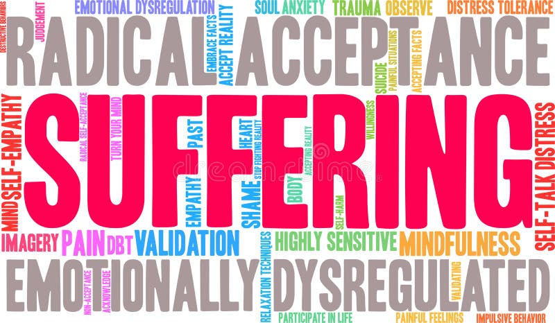 Suffering Word Cloud stock vector. Illustration of observe - 217989789