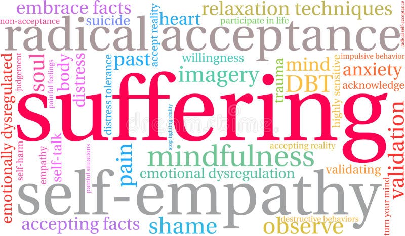 Suffering Word Cloud stock vector. Illustration of empathy - 217989343