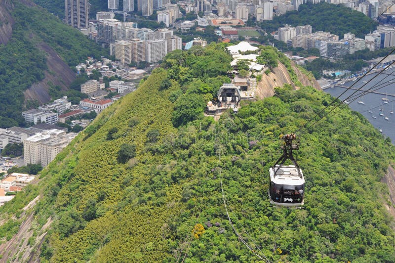Sugar Loaf Mountain Cable Car Stock Image - Image of brasil, copacabana ...