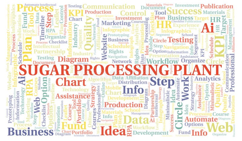 Sugar Processing Plant Typography Word Cloud Create with the Text only ...