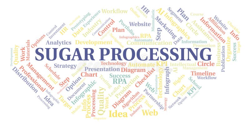 Sugar Processing Typography Word Cloud Create with the Text only. Stock ...