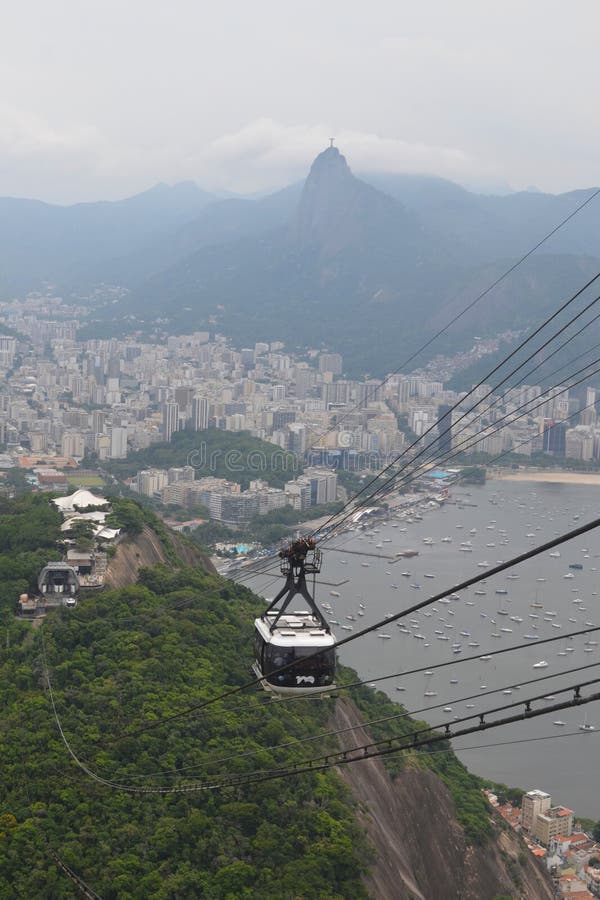 The Sugarloaf Mountain Cable Car, Rio De Janeiro, Brazil Editorial ...