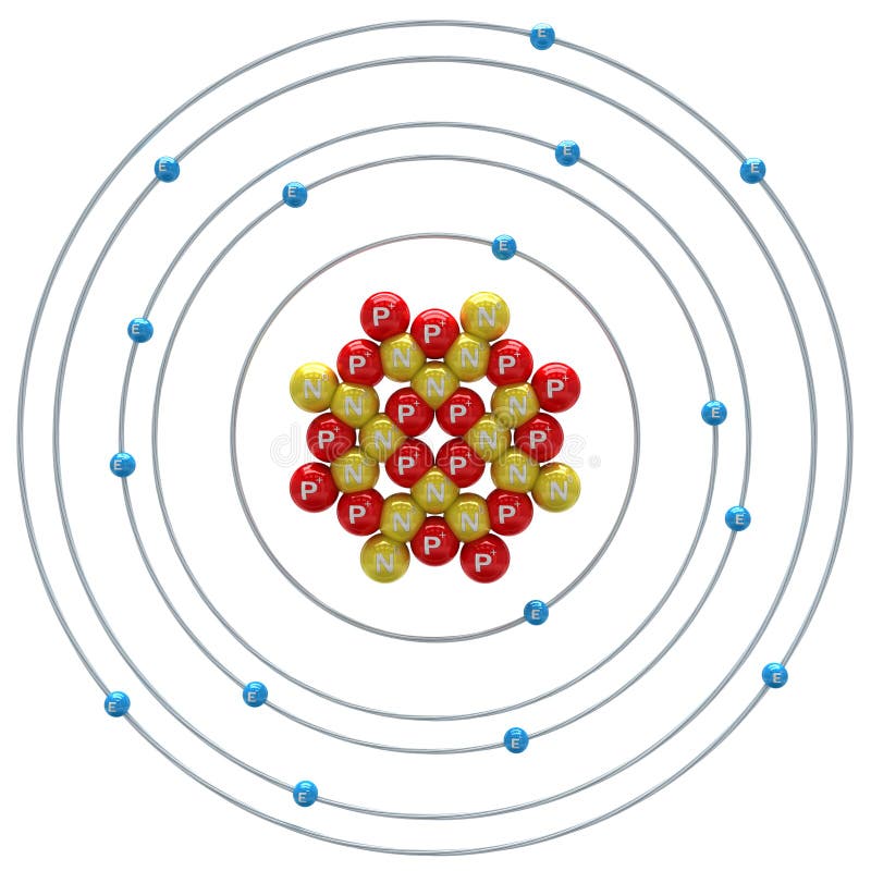 Sulfur Atomic Structure