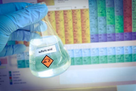 Sulfuric Acid and Periodic Table of Elements Stock Image - Image of ...