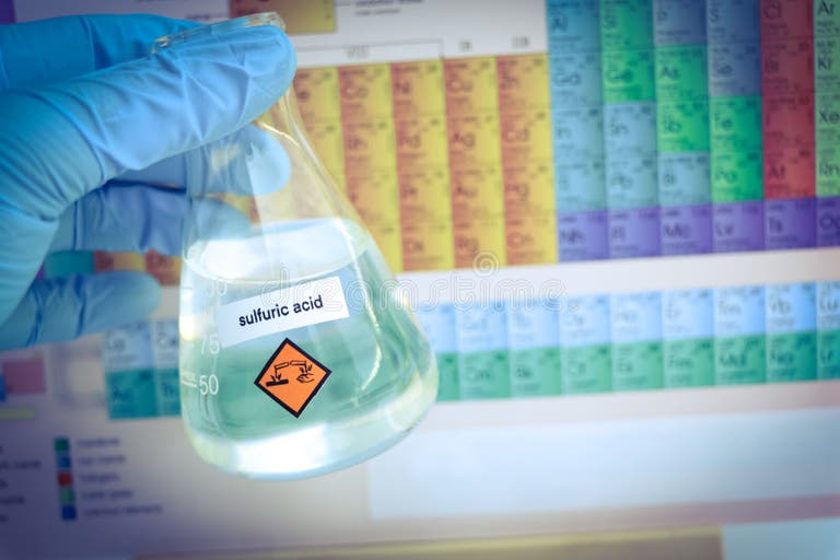 Sulfuric Acid and Periodic Table of Elements Stock Image - Image of ...