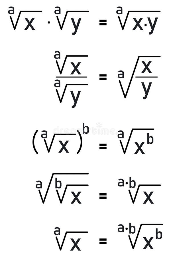 Summary of Formulas for Calculating Square Roots Stock Illustration ...