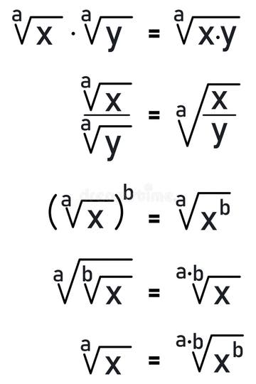 Summary of Formulas for Calculating Square Roots Stock Illustration ...