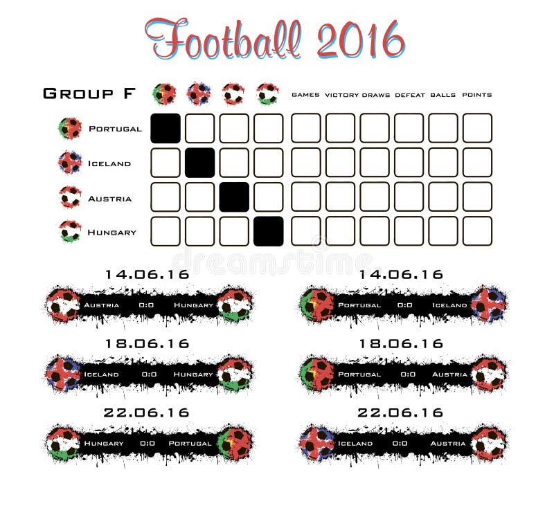 Summary table of Group F editorial photography. Illustration of ...