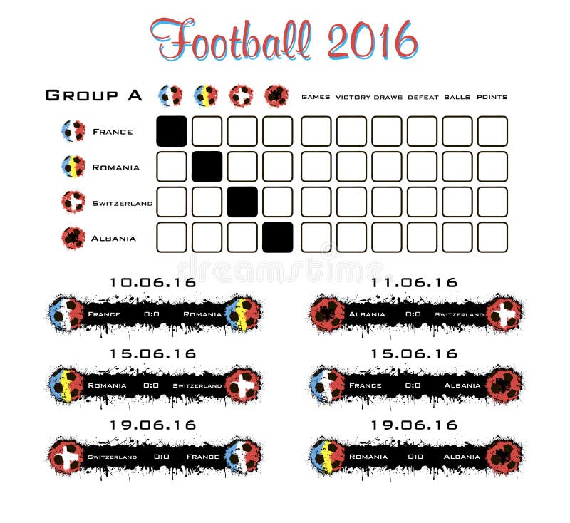 Summary table of Group a editorial image. Illustration of champion ...