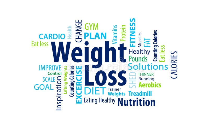 Weight Loss Word Cloud stock vector. Illustration of resolution - 152786269