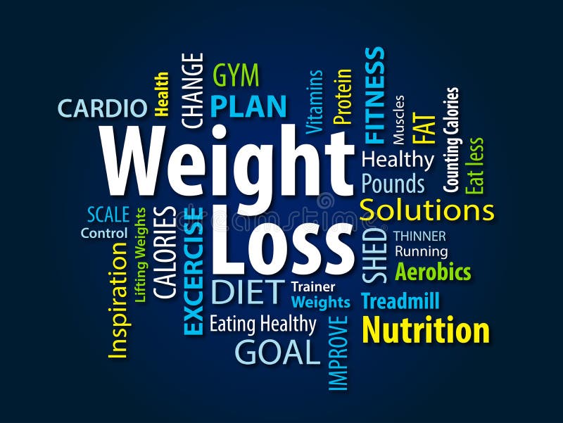 Weight Loss Word Cloud stock illustration. Illustration of cloud ...