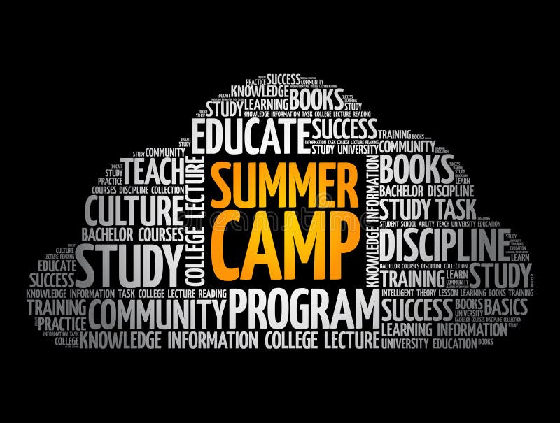 Summer Camp Word Cloud Collage, Education Concept Stock Illustration ...